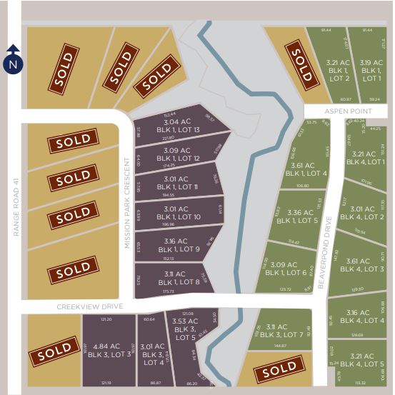 Properties | TAG Developments